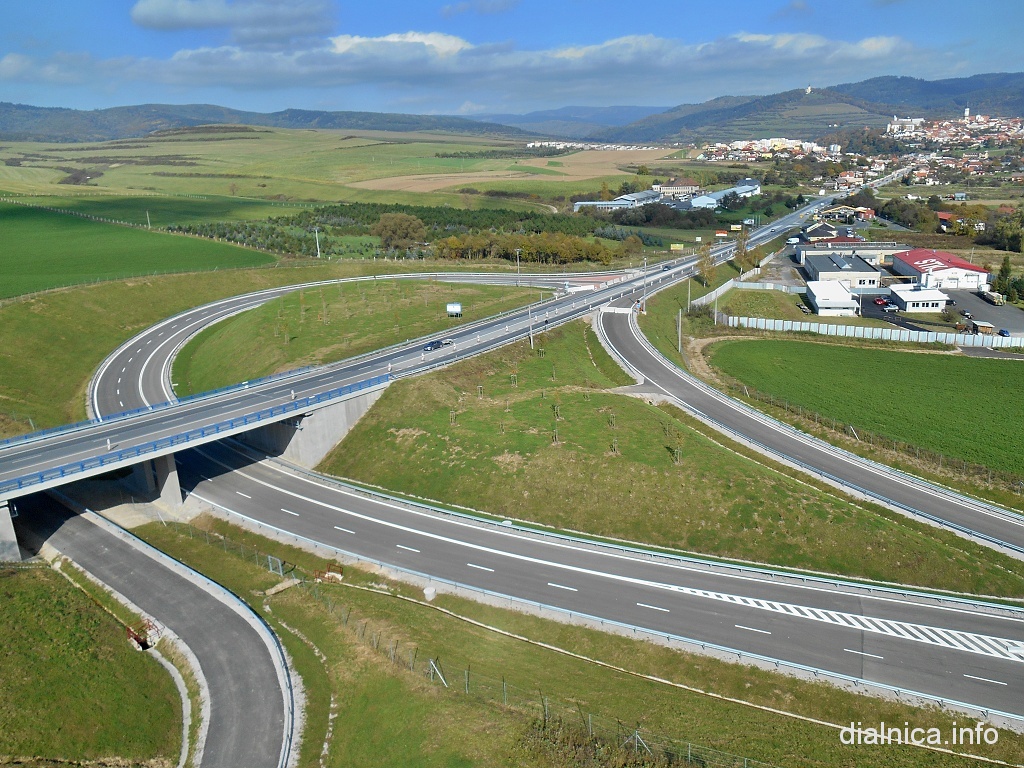 Highway tolls in Slovakia from 2016