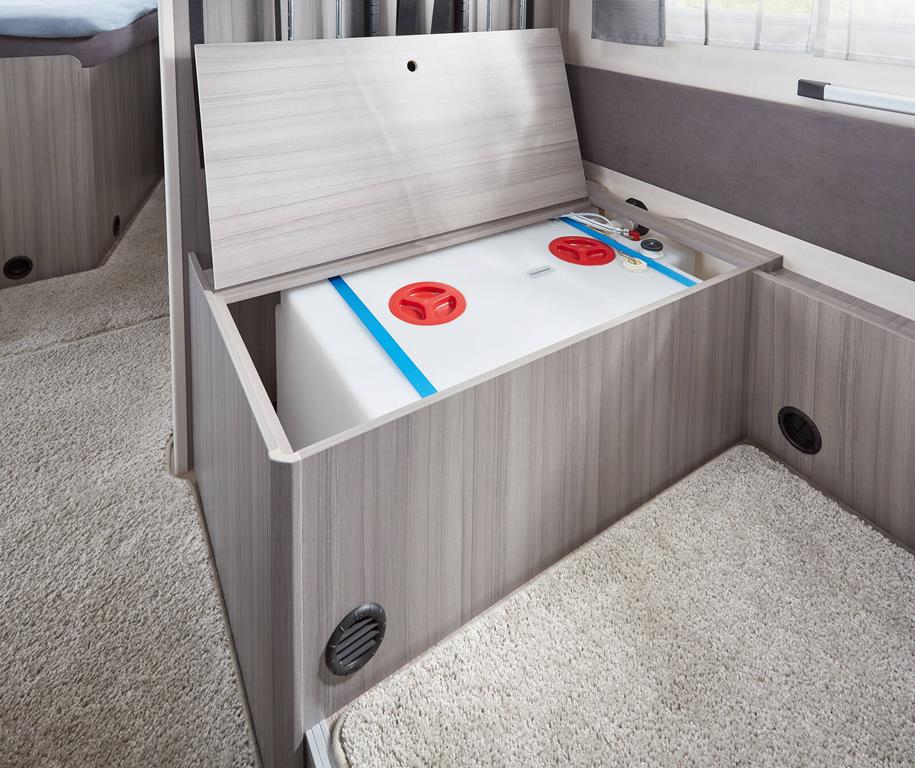 How to operate the control panel in the motorhome